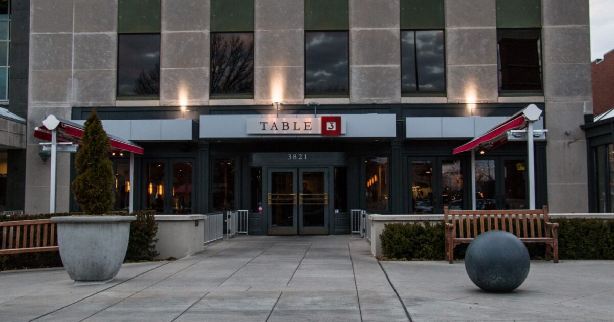 Table 3 | Nashville Guru