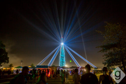 52 Photos from Bonnaroo 2018 | Nashville Guru