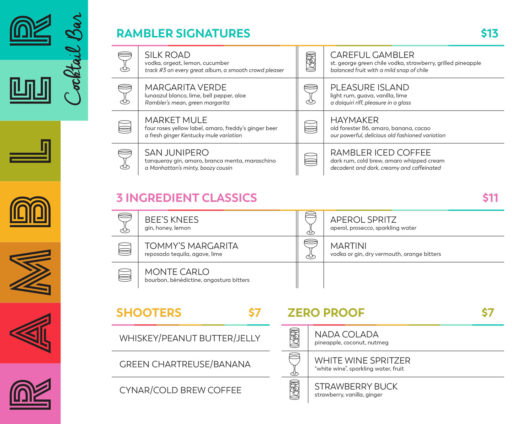 A Look Inside: Rambler | Nashville Guru