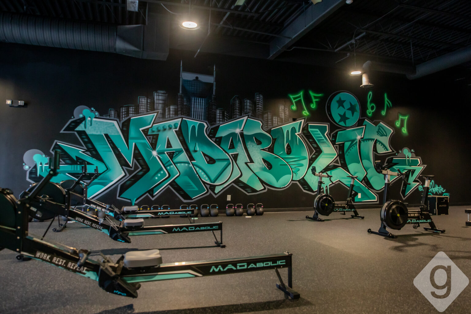 Top Fitness Programs in Nashville | Nashville Guru